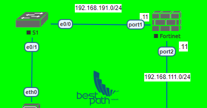 Konfigurasi Fortigate Mode NAT