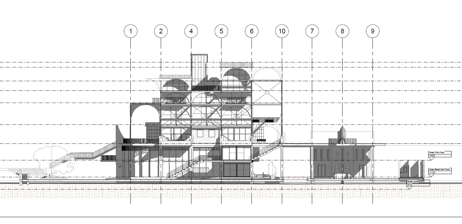 DKD Technical Section