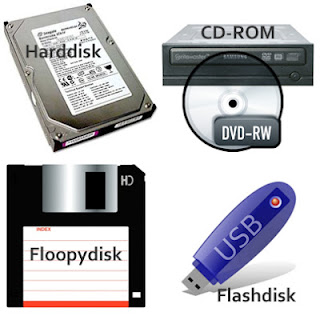 Perangkat Keras Komputer Hardware Gambar Fungsi dan Macamnya - KUMPULAN ...