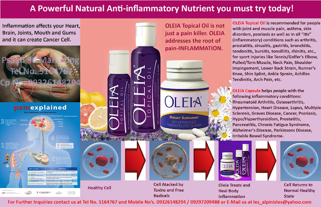 Oleia Cetylated Oil and Softgel: Natural Alternative For Pain Killers ...