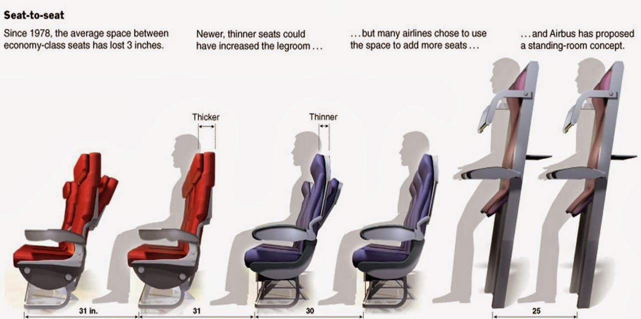 Aero Mavericks: January 2014