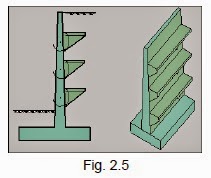 Fundaciones : TIPOS GENERALES DE MUROS DE CONTENCION - II