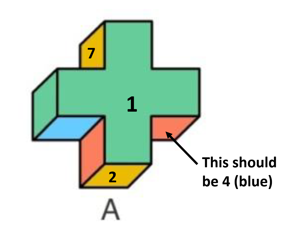 Answer key to UCEED 2019 Previous paper | Stuff You Look