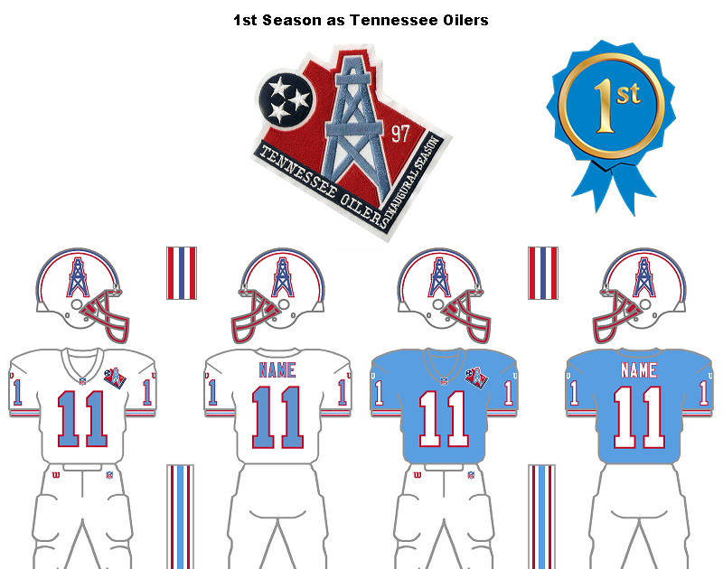 Sports Aesthetics: A Uniforms and Logos Page: Best NFL Team Uniform Set ...