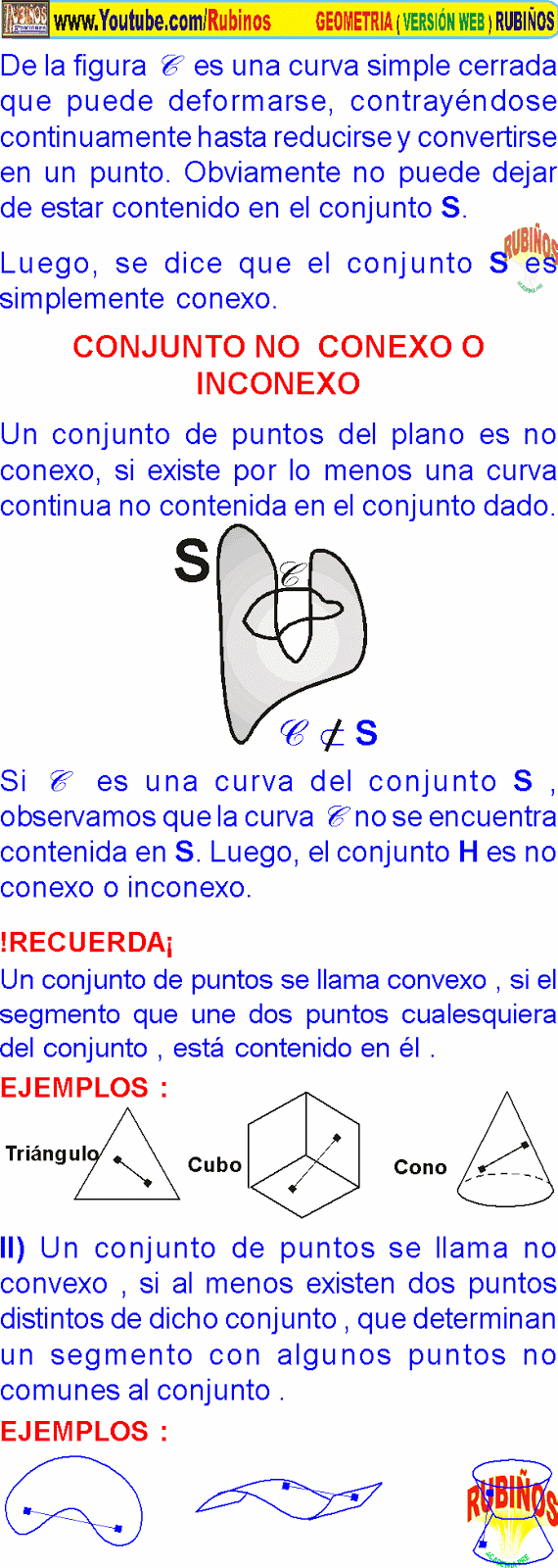 CONJUNTOS CONVEXOS EJERCICIOS RESUELTOS DE GEOMETRÍA PREUNIVERSITARIA PDF