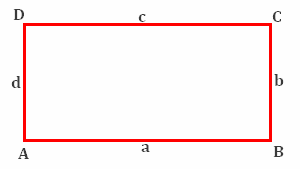 Come si calcola il perimetro e l'area di un rettangolo (esercizi ...
