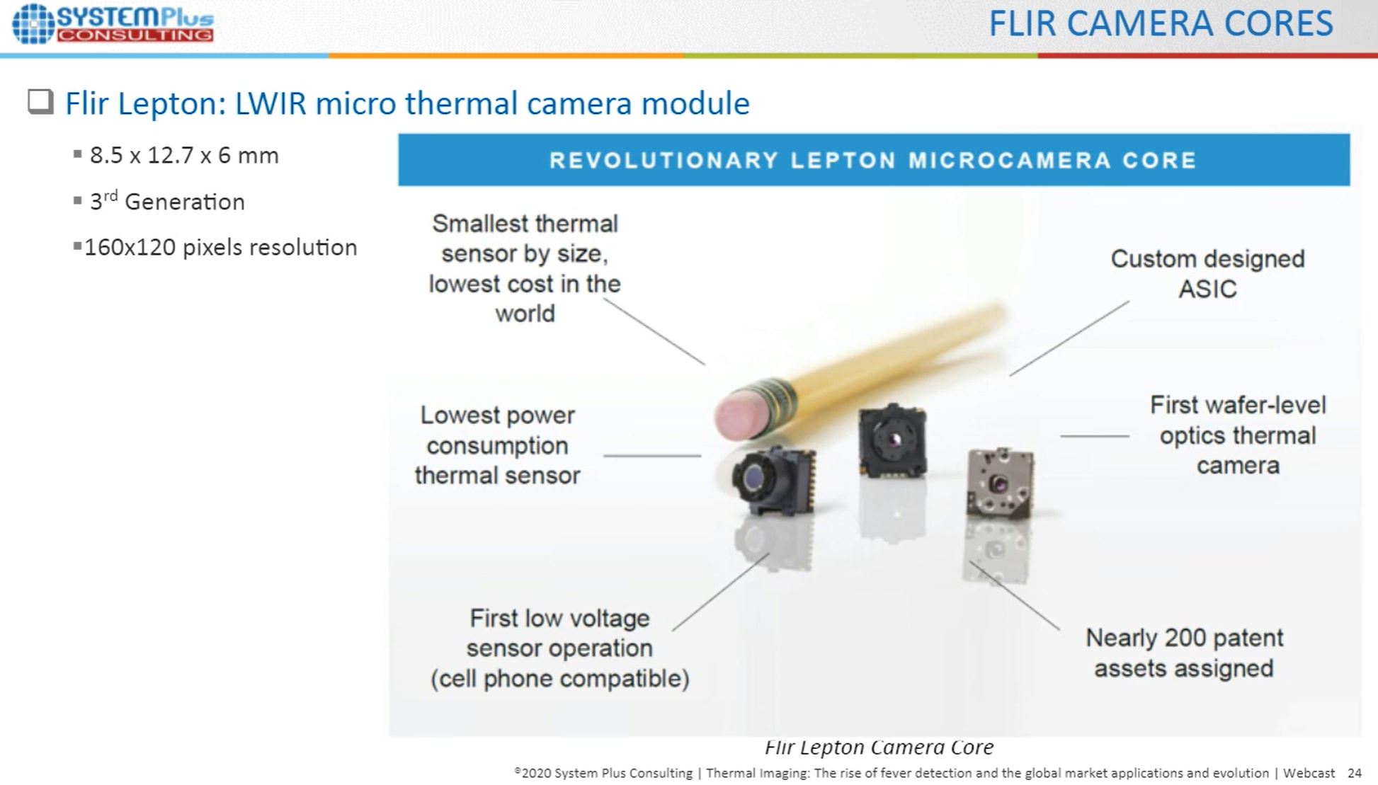 Image Sensors World: Yole Webcast on Rise of Thermal Imaging Market