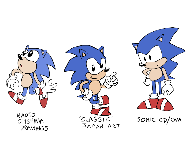 Aaron Long Cartoons - Blog: Sonic designs