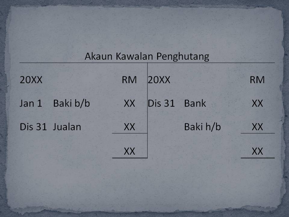 Menariknya Perakaunan (Jom Belajar): Format Pengiraan Akaun Kelab Dan ...