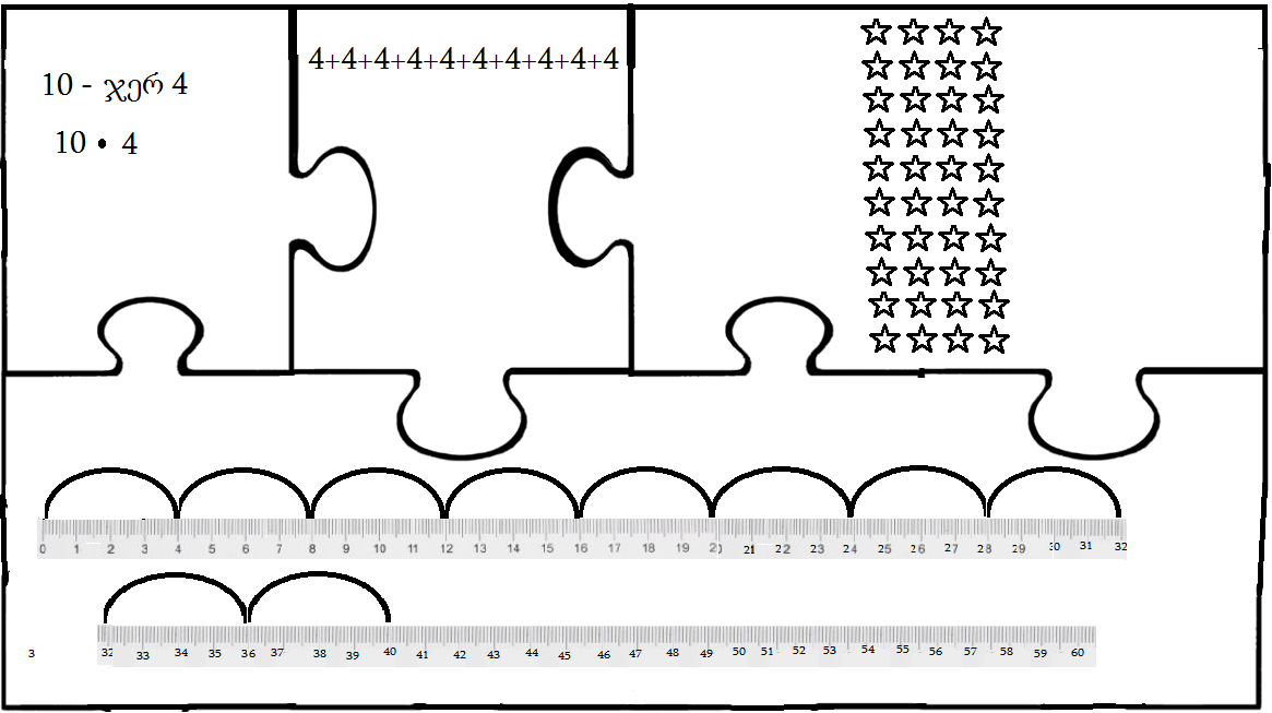 ხათუნა მარკოზაშვილი - მასწავლებლის პორტფოლიო: სასწავლო რესურსები