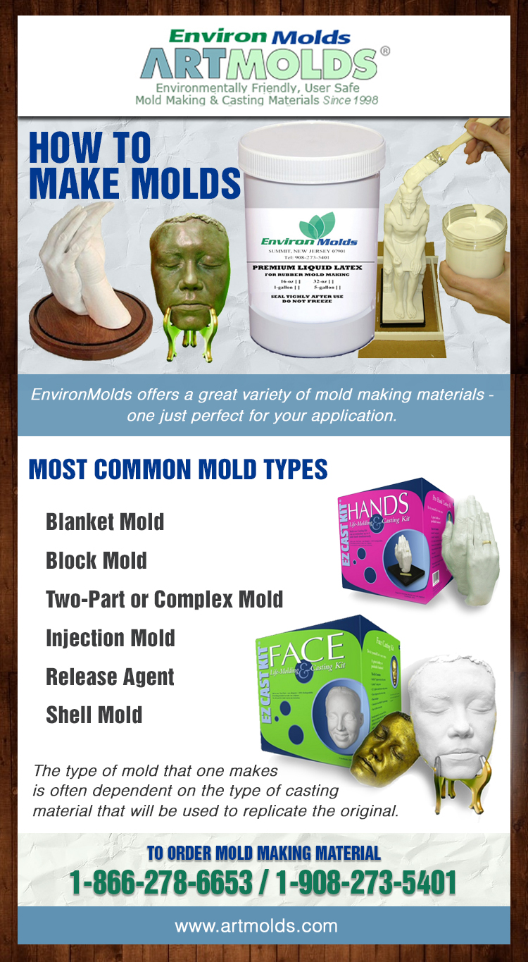 Mold making and Casting products through EnvironMolds, LLC: Get Going ...