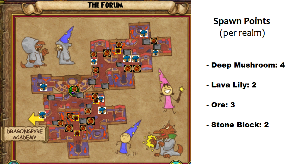 The Two-Headed Wizard: Wizard101 Reagent Maps