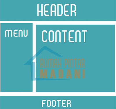 Membuat Layout Web Sederhana Dengan CSS - Sandi Fadilah