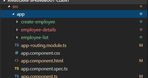 Angular 7 CRUD Example Tutorial