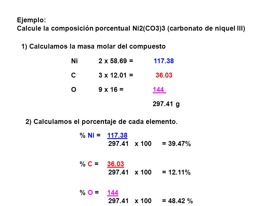 Química 4to del Norte: Composición centesimal en imágenes