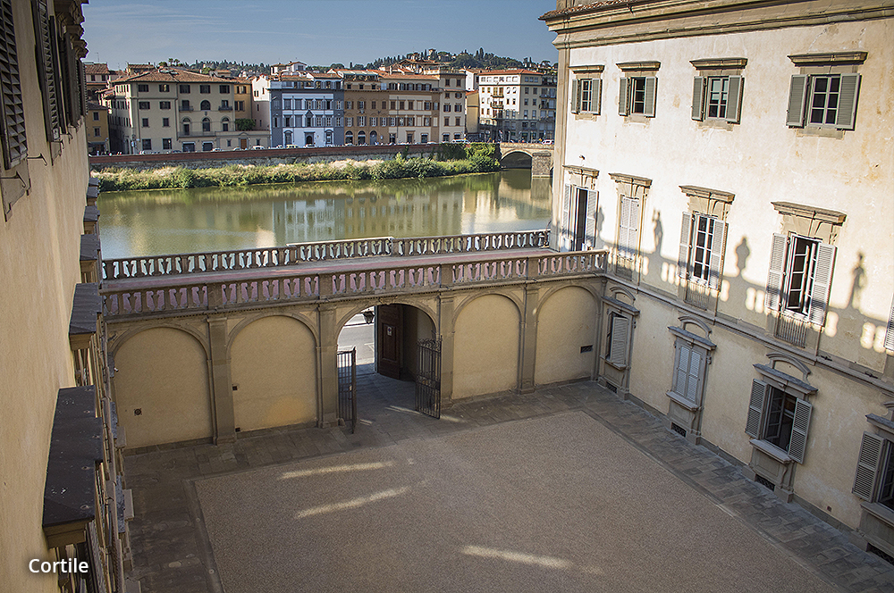 The Heirs of Europe: CORSINI