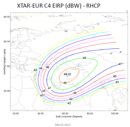 iSat LTD - The leading provider of Specialist RF VSAT for satellite ...