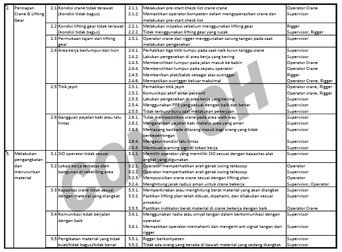RMPK/RMK 2021 - Contoh Format Rencana Mutu Pekerjaan Konstruksi yang ...