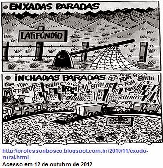 Sociologia Interativa: Êxodo Rural e Reflexões