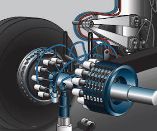 Aircraft Brakes | Aircraft Systems