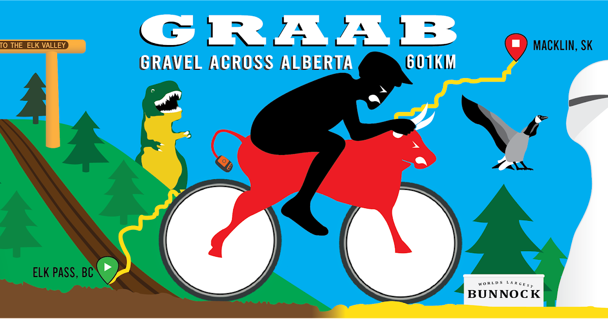 ANDERSONS OUTSIDE: 2021 GRAAB Challenge - Gravel Across Alberta