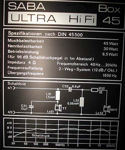 Винтажная аудиотехника Hi-Fi и виниловые пластинки LP •: Saba Ultra Hi ...