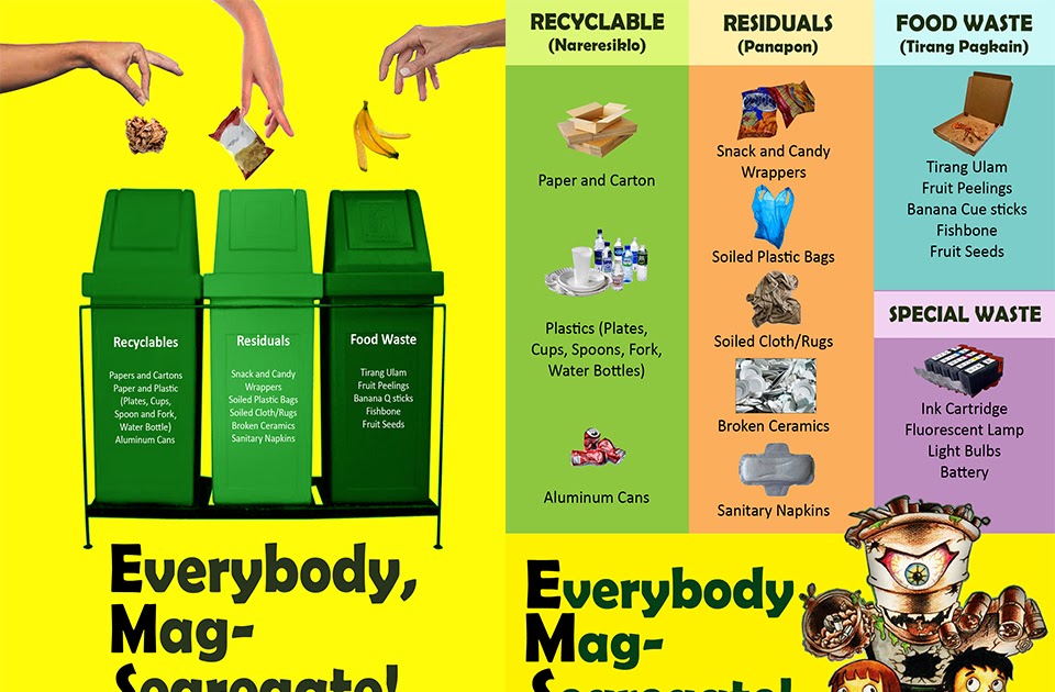 Teacher Sheila's Lessons Portal