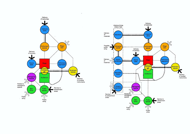 STUDIO [ AO3001 ]: VOLUMETRIC STUDIES
