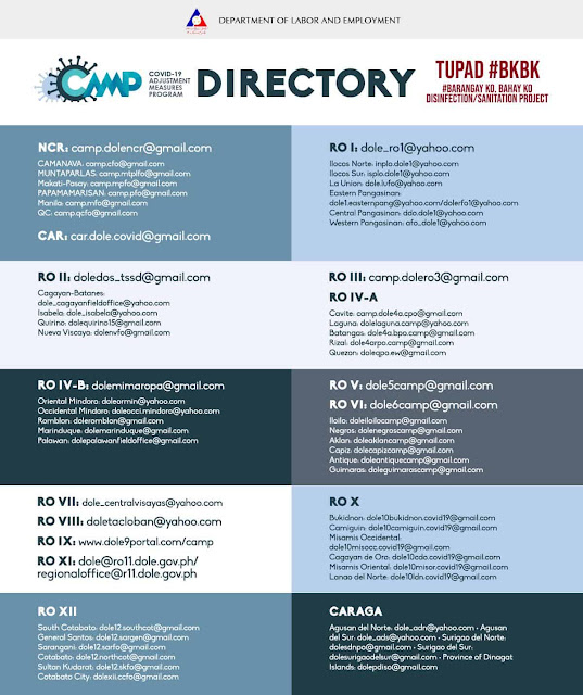 PH Contact & Directory | Department of Labor and Employment (DOLE) - PH ...