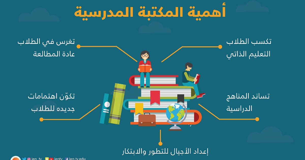 أهمية المكتبة المدرسيه للطلاب