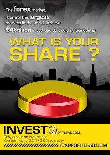 AGX DOMINION: FOREX INVESTMENT FLYER DESIGN