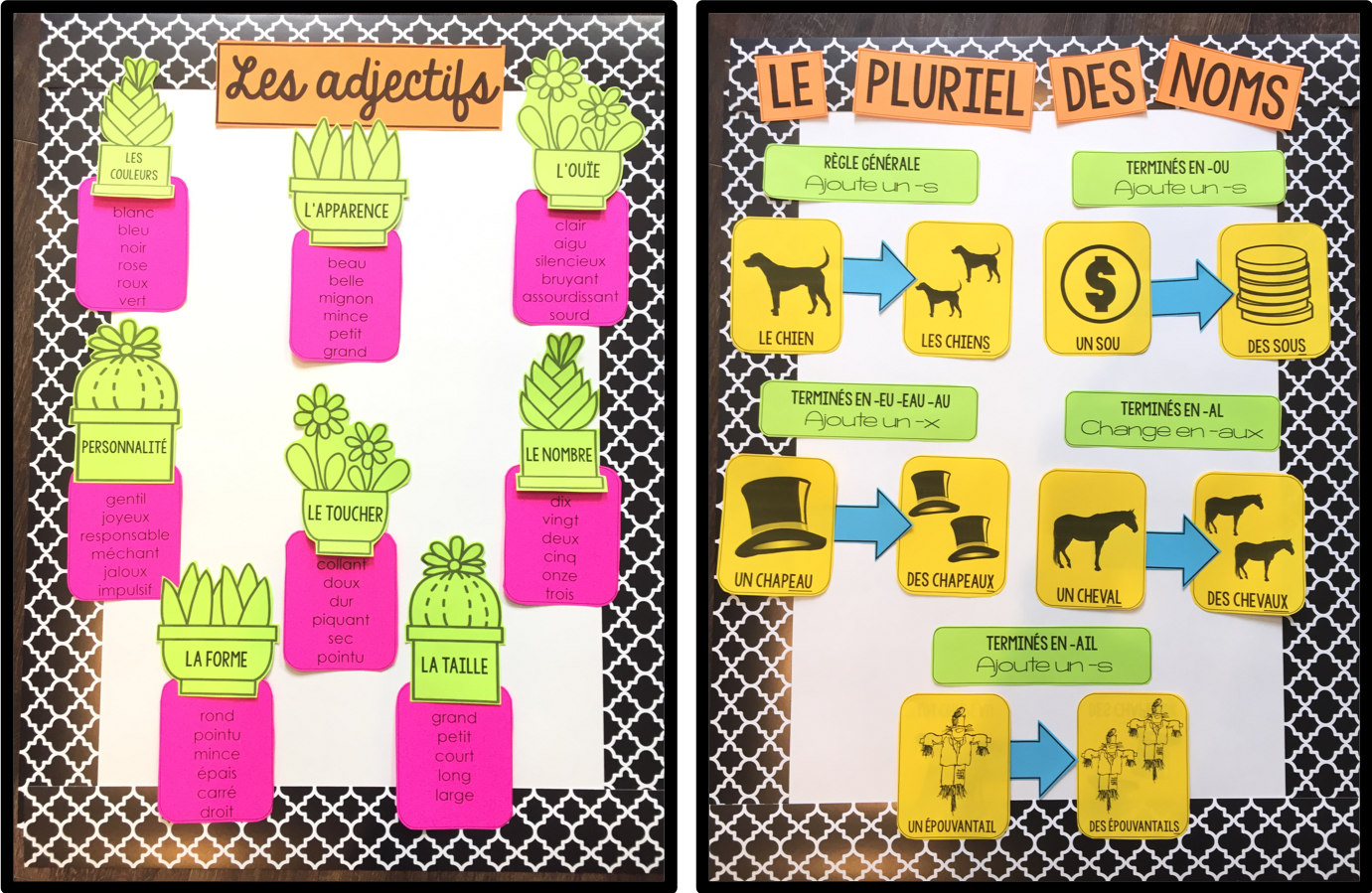 Tips for using anchor charts in the FSL classroom | The French Nook