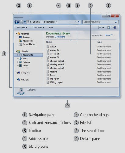 IT Tips: Parts of a Window