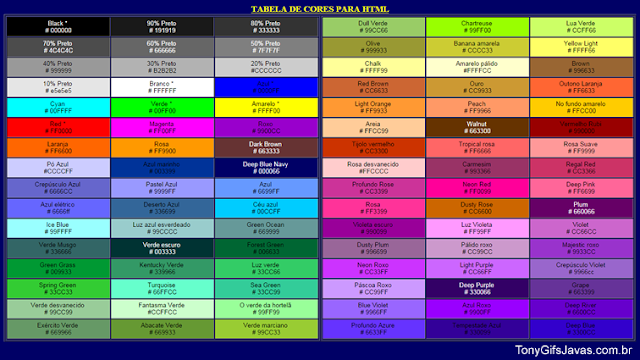 SAIBA OS CÓDIGOS DAS CORES EM HTML
