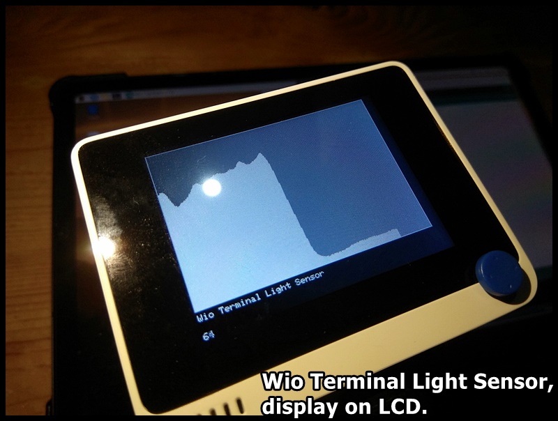 Hello Raspberry Pi Wio Terminal Read Light Sensor And Display On Lcd Graphically