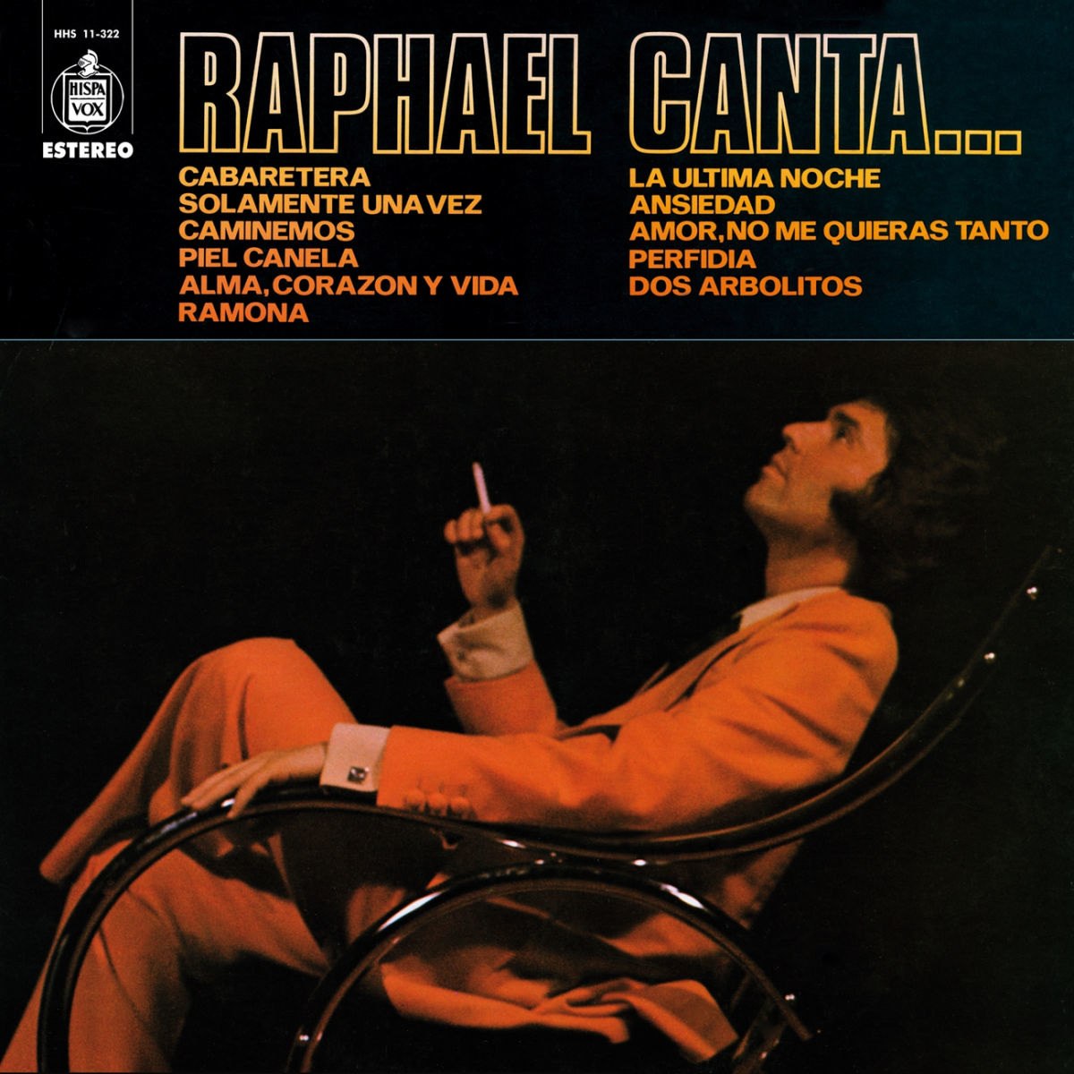 Mis discografias : Discografia Raphael