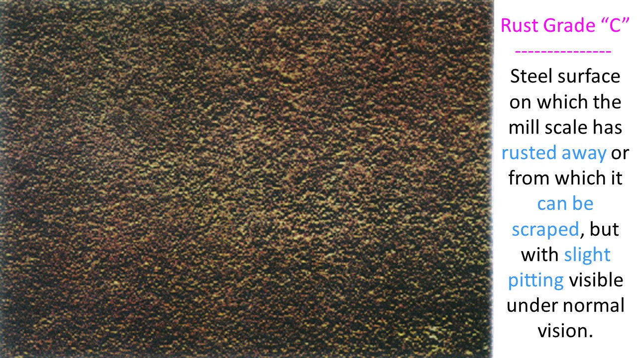 Visual Assessment of Steel Substrates: Techniques and Best Practices ...