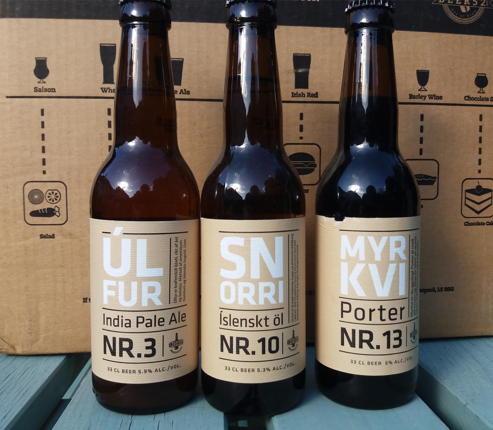 Paul's Beer & Travel Blog: We come from the land of the ice and snow