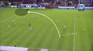 APRENDIZAJE DEL FUTBOL : TIPOS DE PASES EN EL FÚTBOL