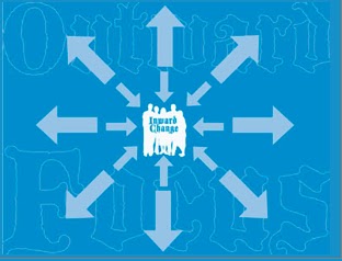 Guard Your Heart: Staying Focused