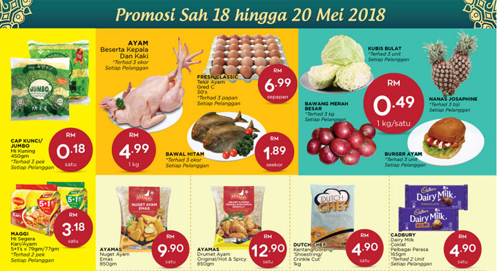 Orang Kaya Je Untung Shopping GST Sifar Ni ...