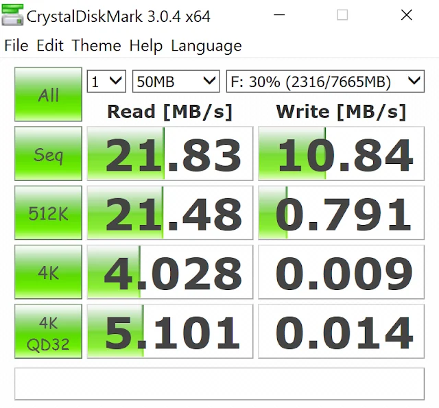 Review USB Flash Disk Kingmax U-Drive 8GB
