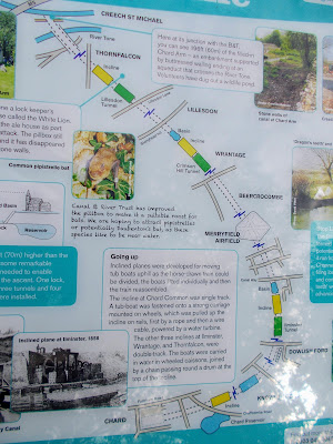 Off the Beaten Track in Somerset: The Chard Canal