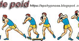 Lancer de poids | www.epshypnoseblogspot.com