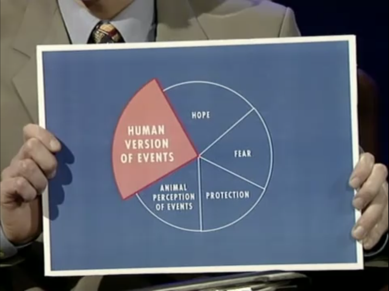 Psychodiagnosticator: The Scientist and the Practitioner: Some thoughts ...