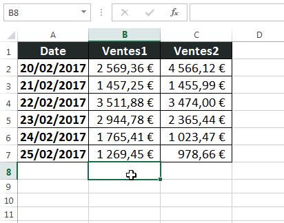 Calculer la moyenne des données filtrées ou non-filtrées en utilisant ...