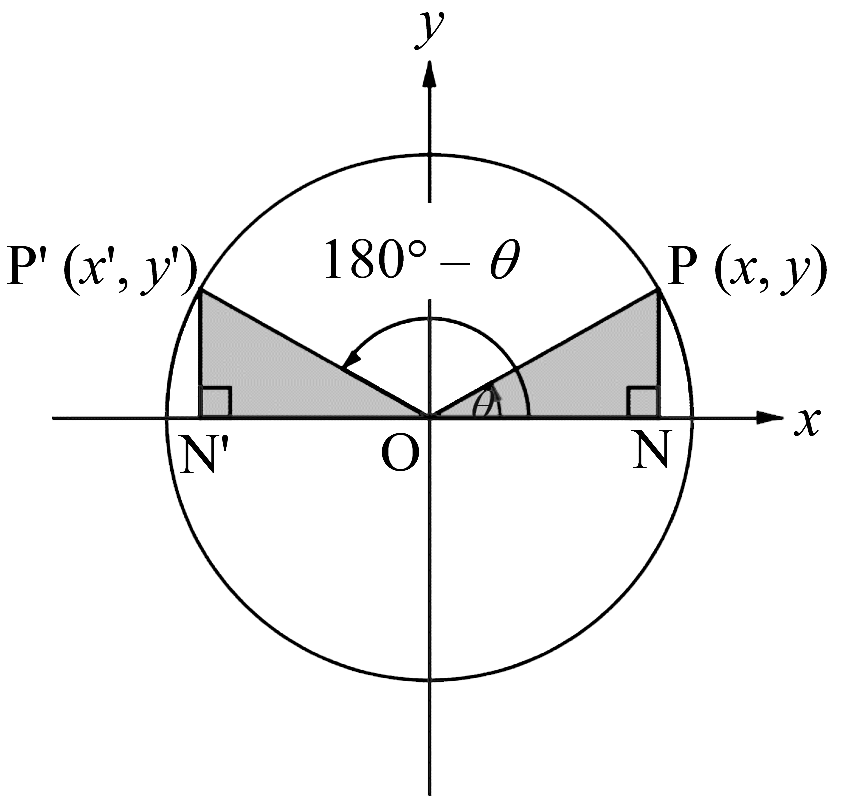 Trigonometric Ratios Of 180 Target Math trigonometric-ratios-of-180-target-math