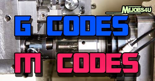G Codes and M Codes with simple definition for Experienced/ Freshers ...
