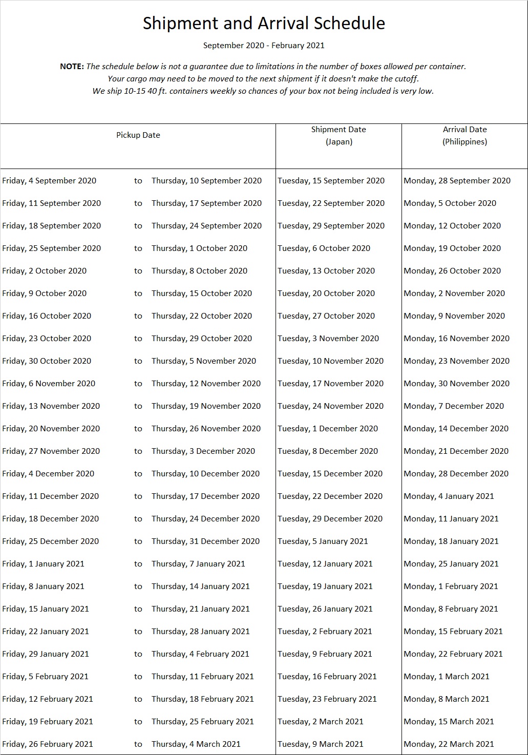 Shipment and Arrival Schedule 2020-2021