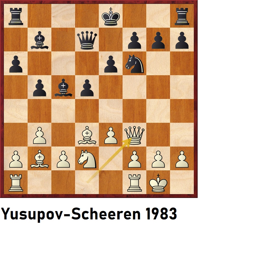 Top 10 chess: Colle-Zukertort Yusupov style d4,b3,Bb2 and Ne5